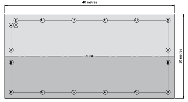 Dispositivo di protezione individuale per tetti CONSTANT FORCE® POST By ...